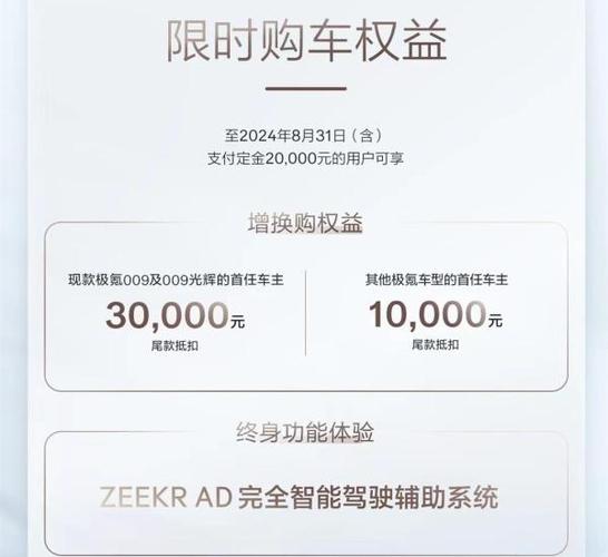 zeekr极氪009落地价图标