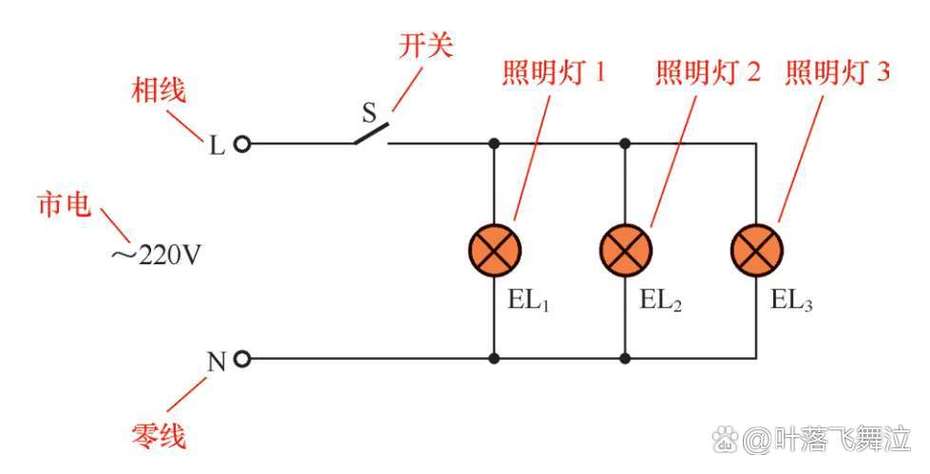 一个开关控制多个灯