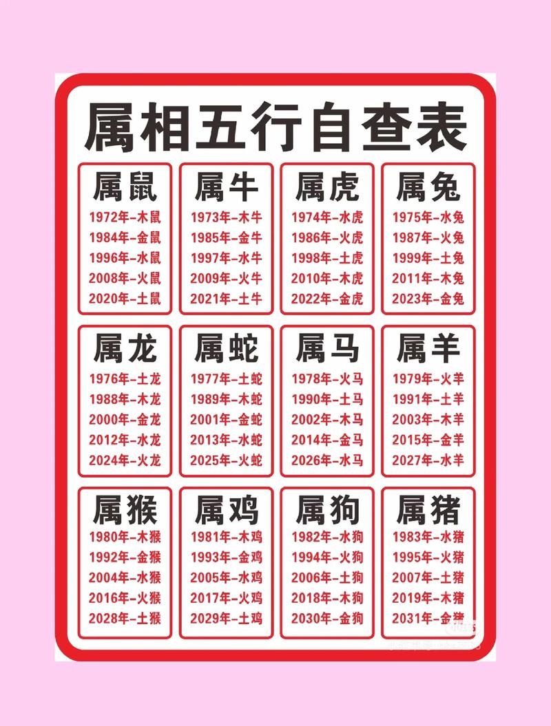 土中生肖指什么生肖图标