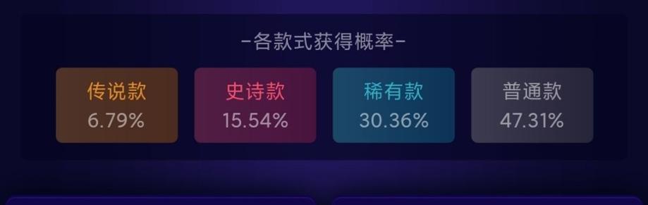 10个人抽奖抽中的概率图标