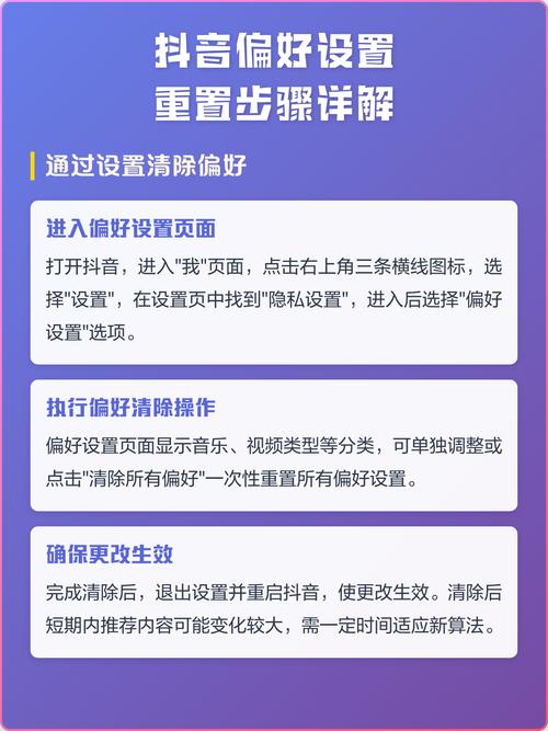 怎么把抖音设置已重置图标