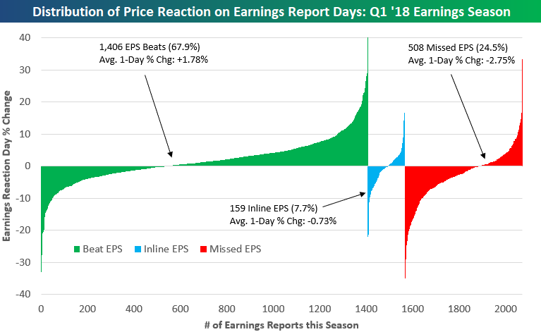 bac stock price图标