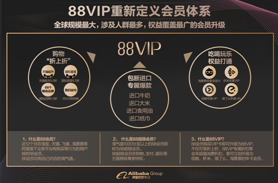 阿里88会员截图