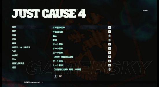正当防卫4按键说明图解图标