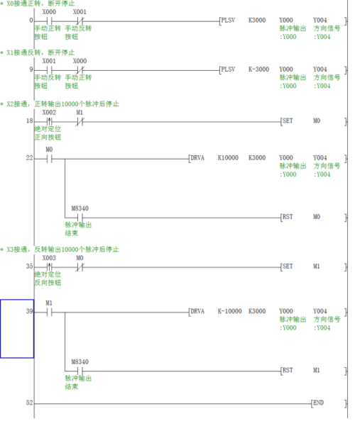 三菱plc伺服控制程序图标