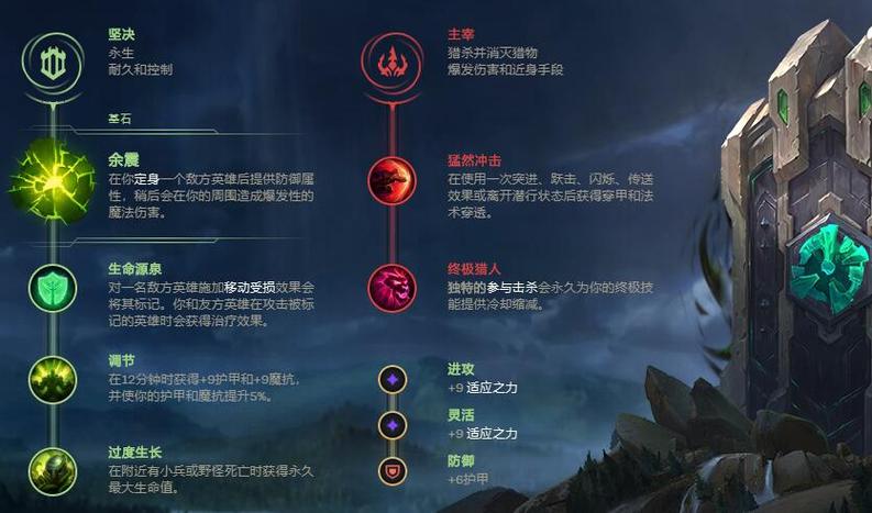 无限火力小鱼人符文图标