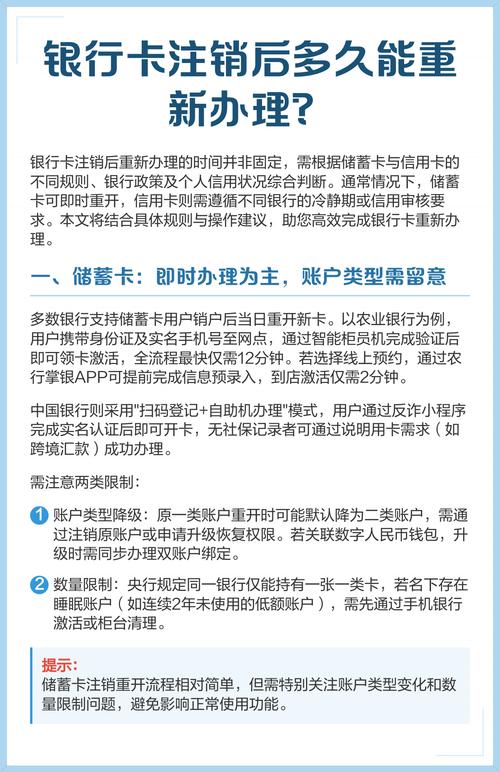 新办的卡多久可以注销图标