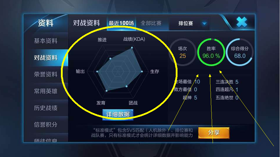 王者英雄排名图标