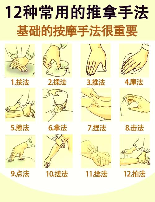 触摸按摩小游戏攻略截图