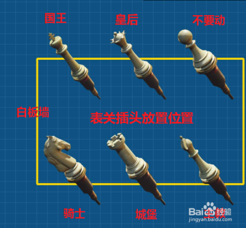 生化危机2棋子摆放顺序图标