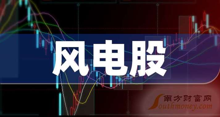 风电概念股龙头一览图标