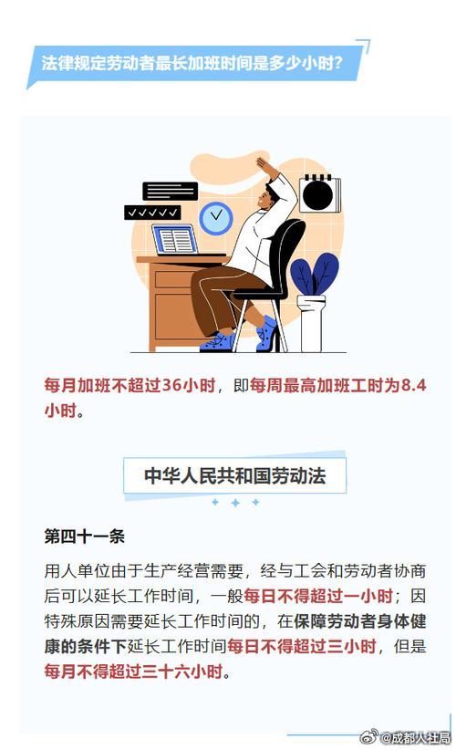8小时工作时间怎么算图标