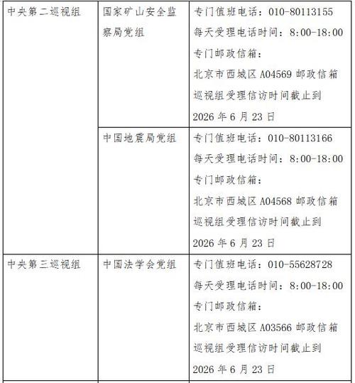怎样和中央巡视组联系图标