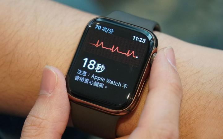 applewatch怎么激活图标