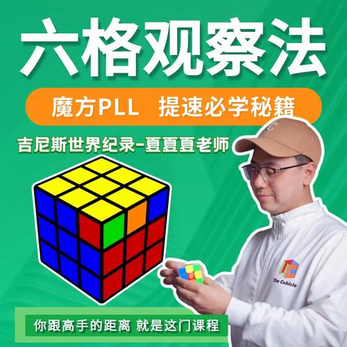 3阶魔方记录 吉尼斯截图