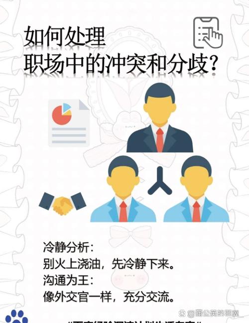 简述冲突处理的方法图标