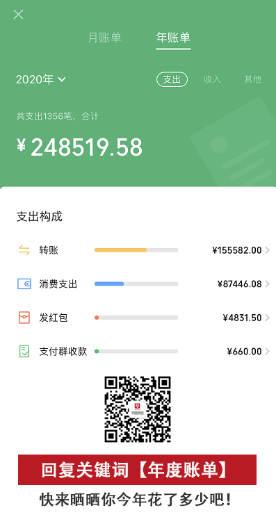 微信看一年总览支出怎么看图标