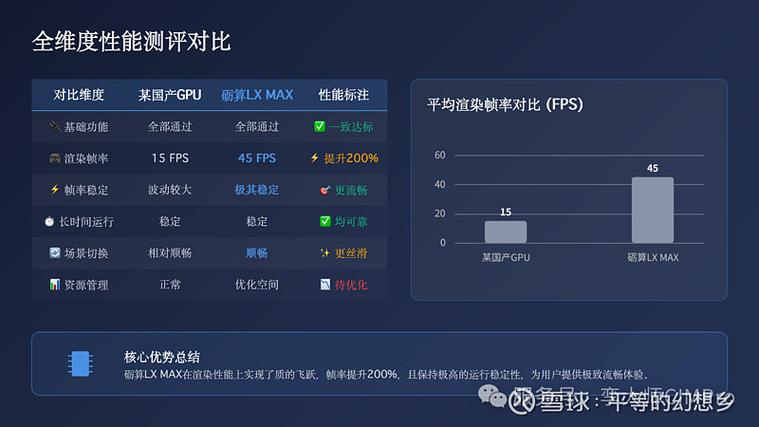 华为平板取消分屏模式图标