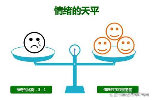 一点小事就易怒暴躁发脾气控制不住截图