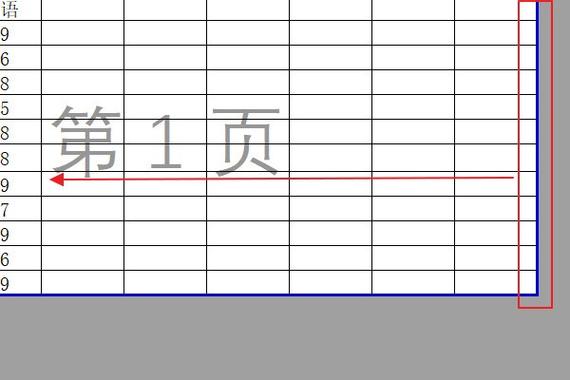 表格下面有大面积空白怎么删除截图