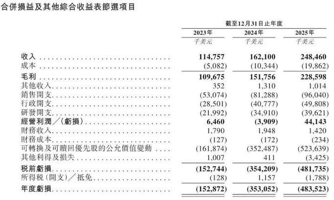 支付公司排名图标