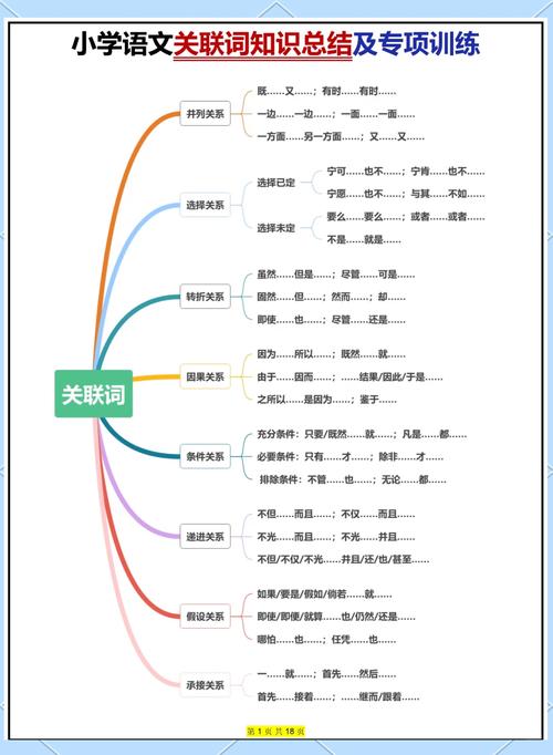 抖音怎么解除微信关联截图