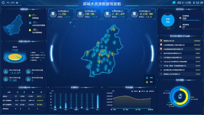 山东水资源信息管理系统图标