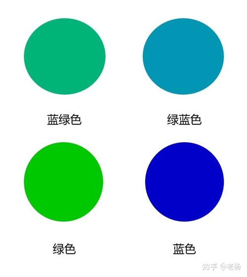 蓝色偏绿色怎么回事图标