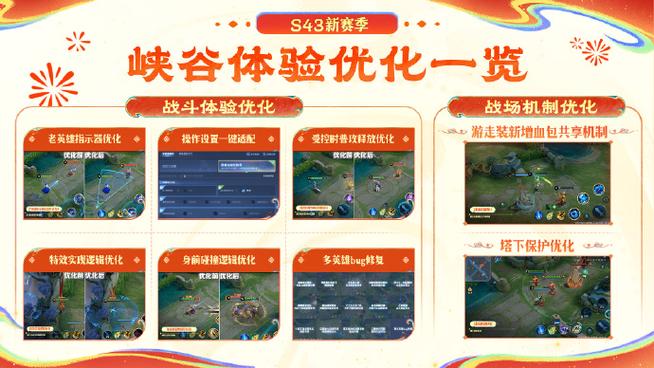 王者荣耀多人越塔锁定规则图标