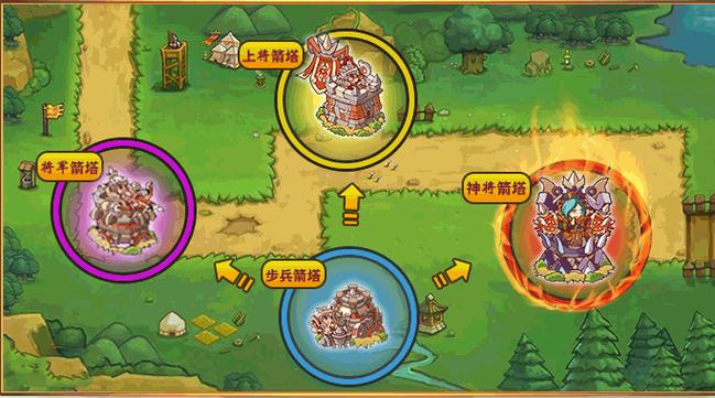 塔防守卫者破解版缩略图