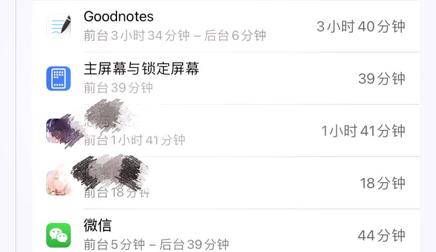 ipad掉电特别快图标