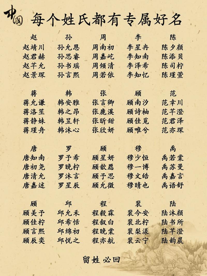 微信收钱码如何隐藏姓名图标