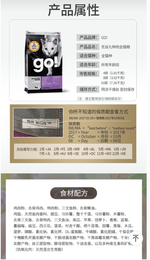go猫粮最新消息图标