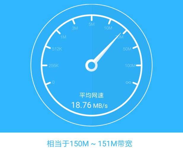 10m网络一年多少钱图标