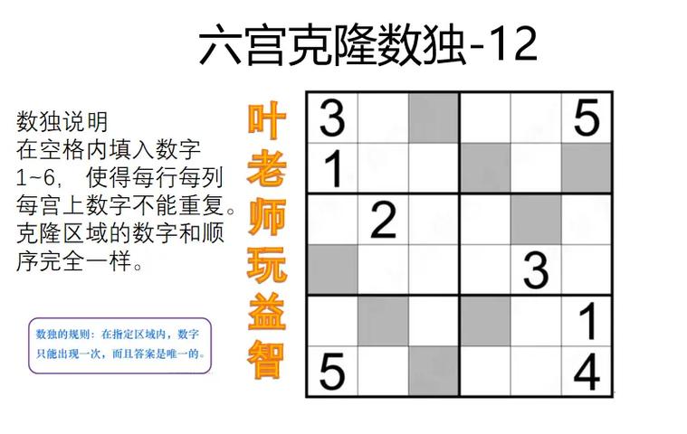 怎么把图片分成6宫格图标