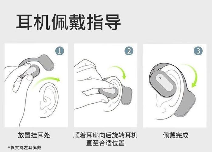 ows正确使用方法图标