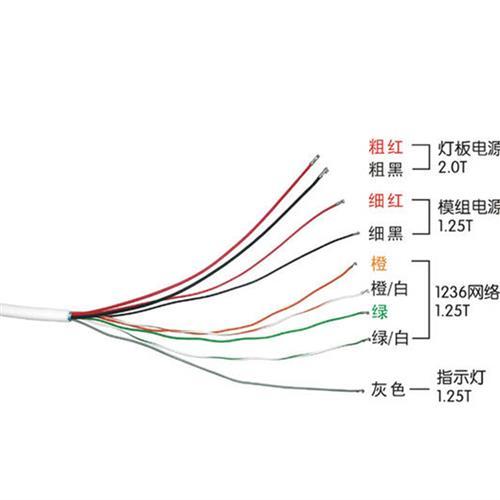 监控摄像头接线图解法图标