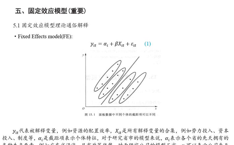 面板数据回归模型图标