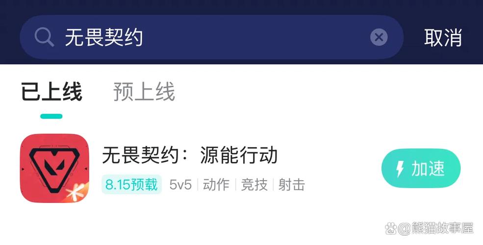 fps是网络延迟吗