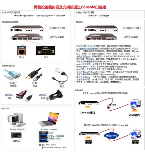 consoleport设置教程图标