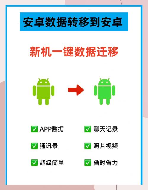 oppo手机软件转移到sd卡图标