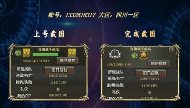 穿越火线v等级价格表图标