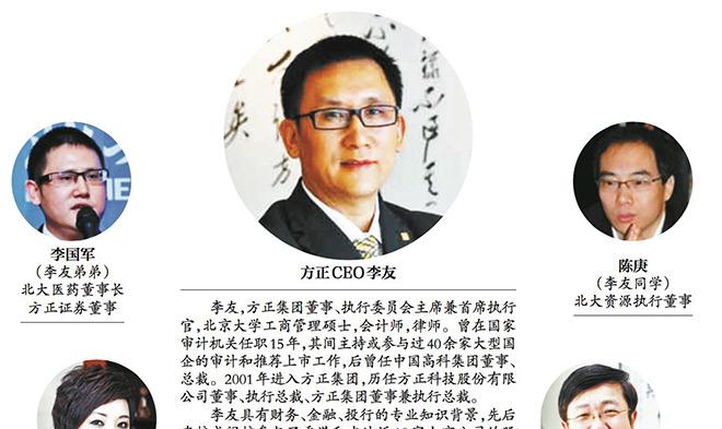 方正出版社高管名单图标