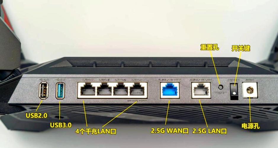 路由器2.5g网口和千兆网口有什么区别截图