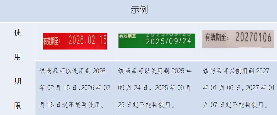 药品新效期跟老效期效果一样吗