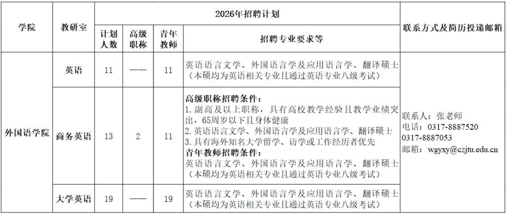 河北教师编制招聘公告图标