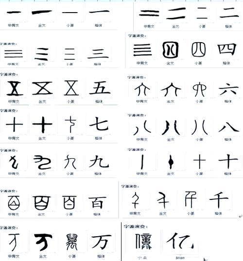 甲骨文字体缩略图