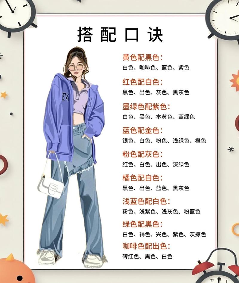 fever的常见搭配图标