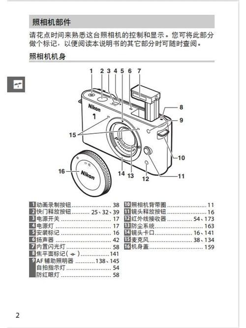 尼康相机按键说明书截图