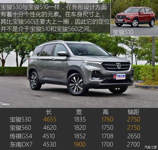 宝骏530suv报价截图